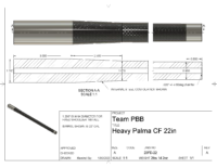 Mesa Precision Arms Prefit Barrel | Mesa Precision Arms Summit
